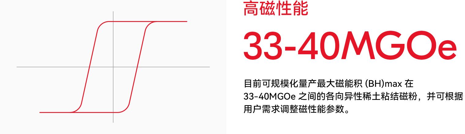 junci_official_website