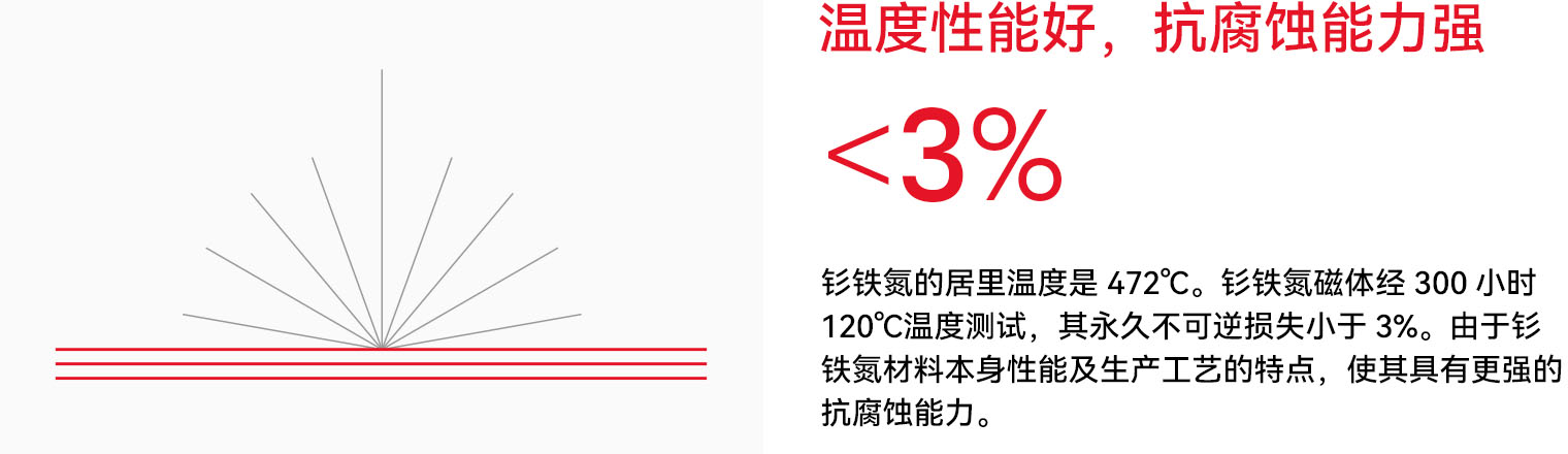 junci_official_website