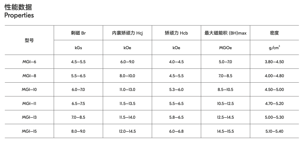 junci_official_website
